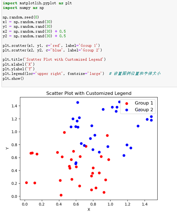 了解Matplotlib散点图:从0开始的散点图绘制_matplotlib scatter-CSDN博客