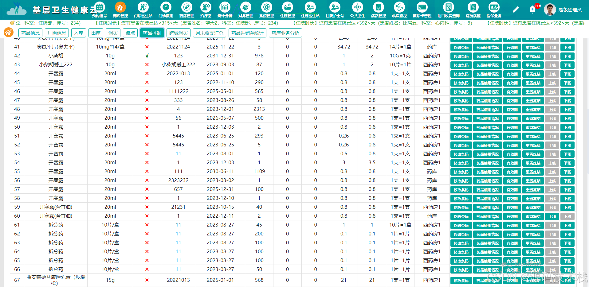 云his基层健康云管理系统源码——技术栈【springbootangularnginxmysqlmybatis】基层云his Csdn博客