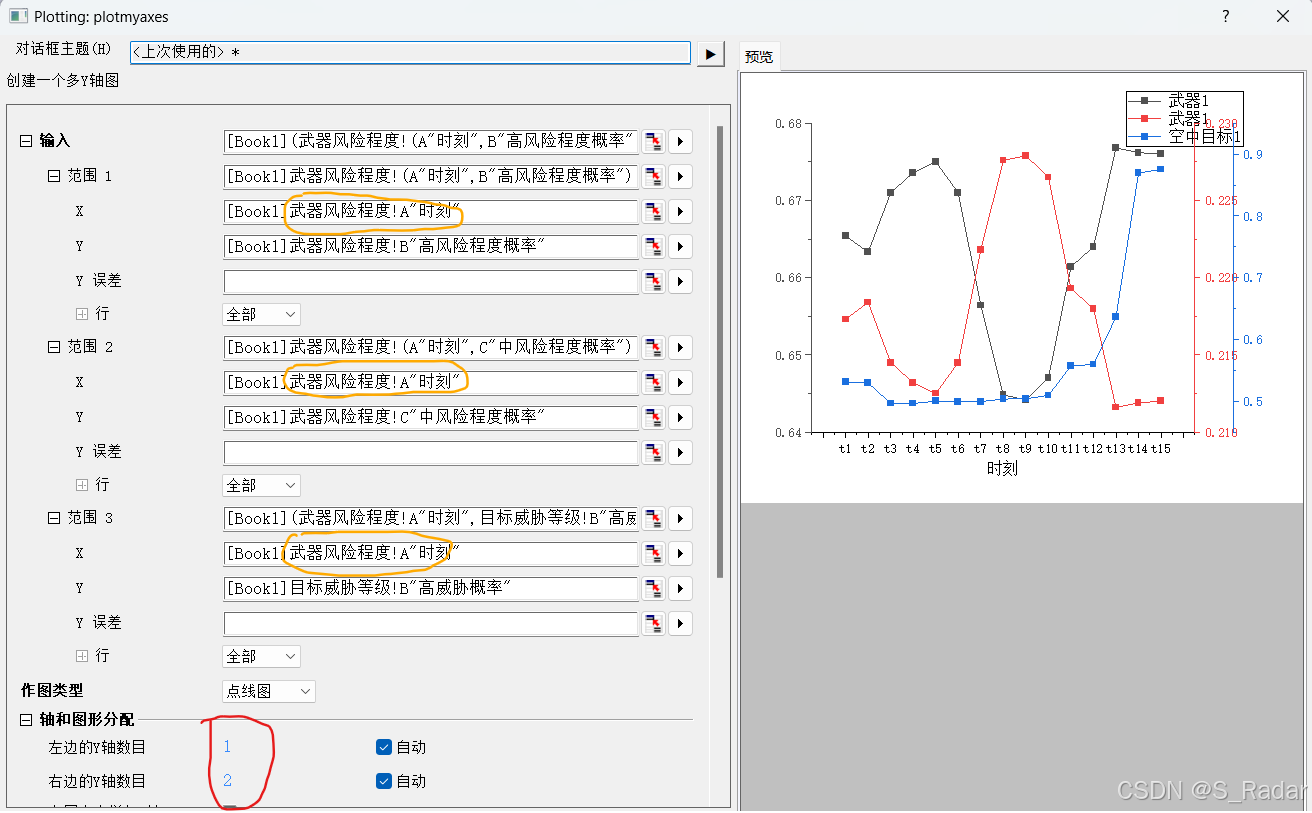 Origin中如何使用多个工作表中的数据绘制多Y轴图_origin多个y轴-CSDN博客