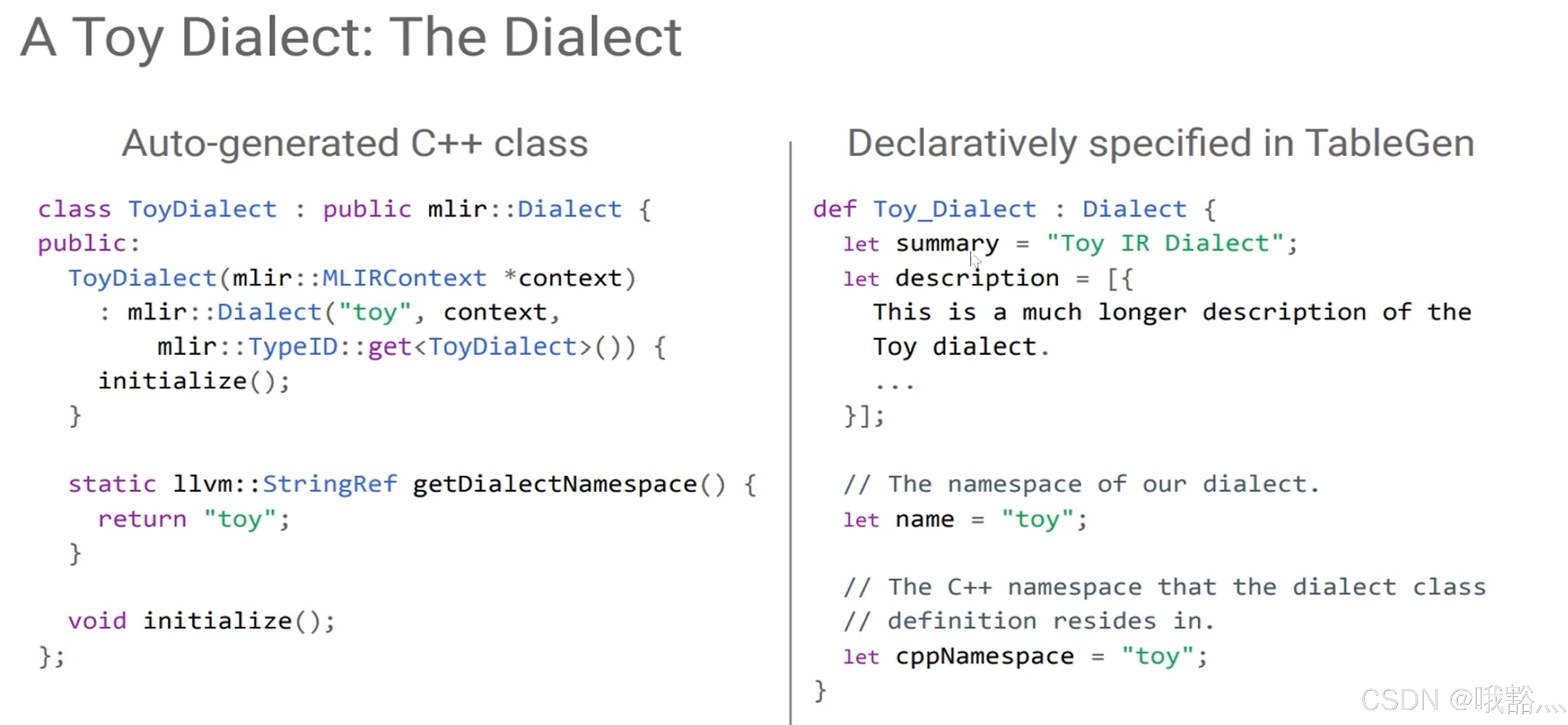 compiler 学习(1)——MLIR 官方入门学习-CSDN博客