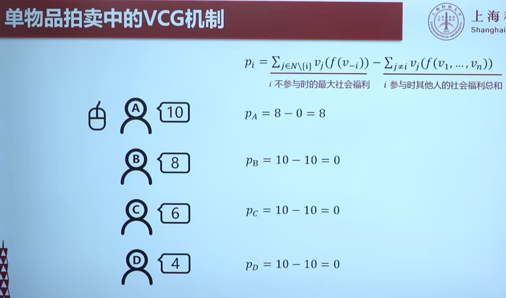 VCG机制学习笔记_0206-CSDN博客