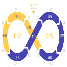 JPom使用Docker方式构建SpringBoot项目详解_jpom部署项目-CSDN博客