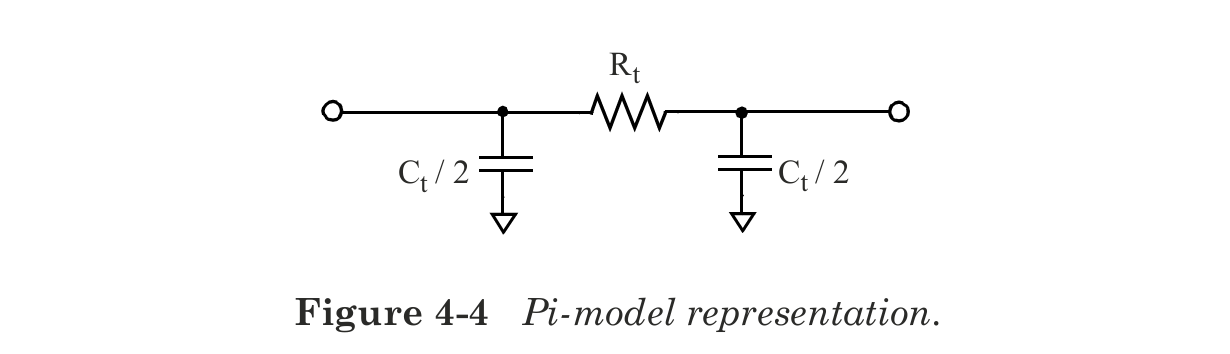 芯片设计的隐形瓶颈：STA 中的延迟到底怎么算？_elmore公式-CSDN博客