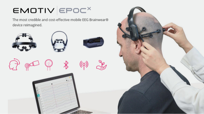 Emotiv：革新脑机接口技术的先驱者-CSDN博客