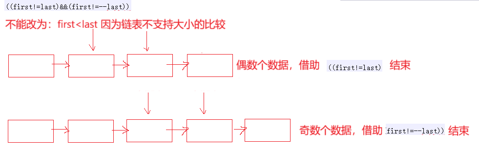 C++ —— vector1_c vector-CSDN博客