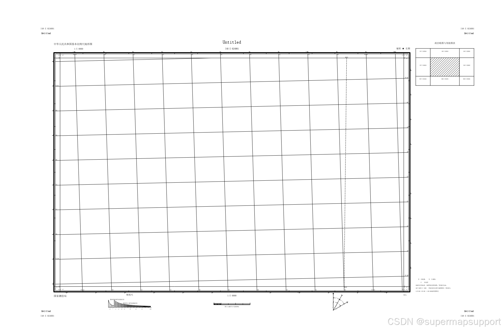 SuperMap GIS基础产品FAQ集锦(20250908)-CSDN博客