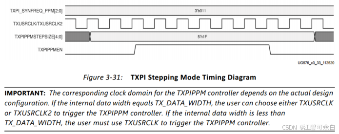 Xilinx GTH高速收发器顺藤摸瓜篇（八）_phase interpolator-CSDN博客