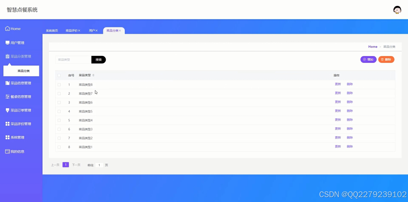 117基于java ssm springboot餐厅点餐系统餐桌菜品订单评价（源码+文档+运行视频+讲解视频）-CSDN博客