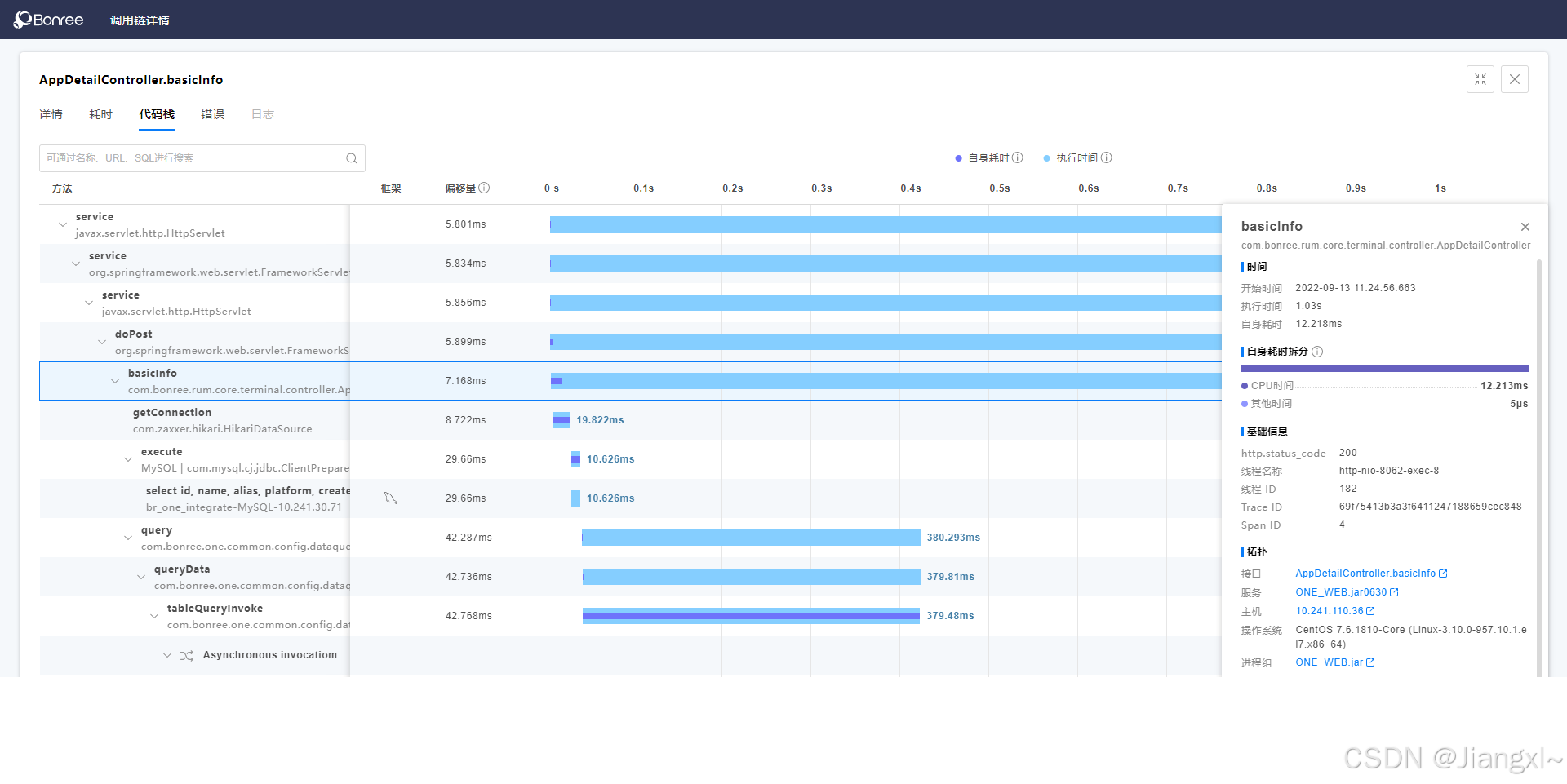 下一代智能可观测平台长什么样？来看Bonree ONE的极致演绎！-CSDN博客