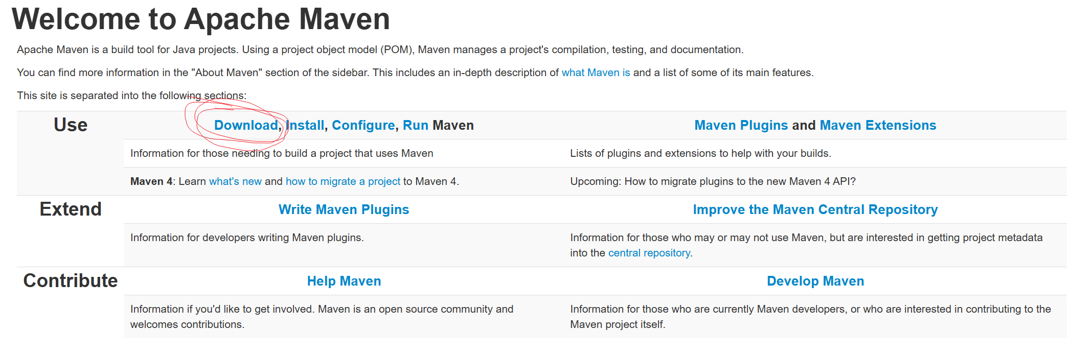（初见）Maven_maven模型-CSDN博客