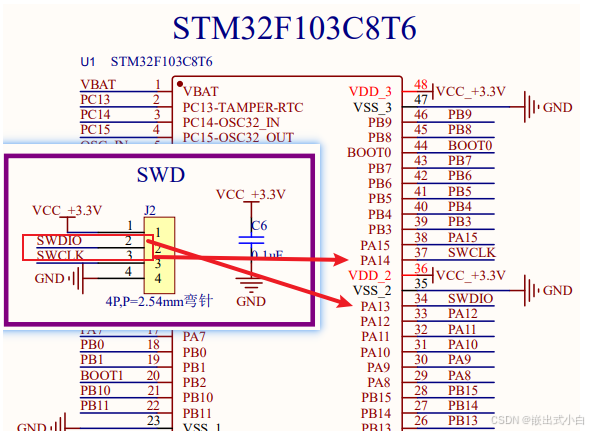 STM32F103的0基础搭建&&载入程序_stm32f103r6软件加载方法步骤-CSDN博客