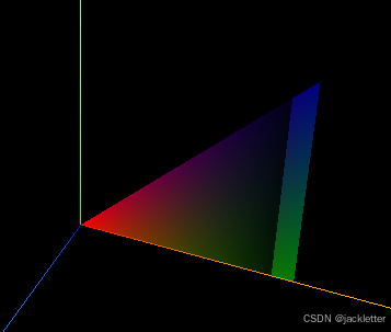 three.js 入门五：buffergeometry的color属性_buffergeometry设置每个顶点的颜色-CSDN博客