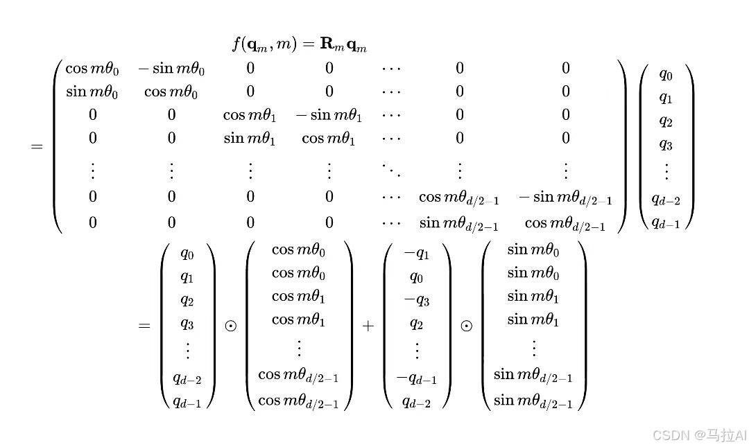 漫谈 Transformer 中的绝对位置编码、相对位置编码和融合位置编码（旋转位置编码 Rope）可学习位置编码 Csdn博客
