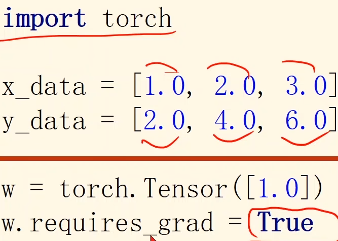 刘二老师PyTorch深度学习实践笔记_刘二pytorch-CSDN博客