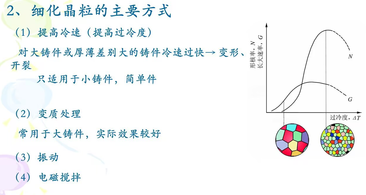 工材（笔记1、2、3、4）-CSDN博客