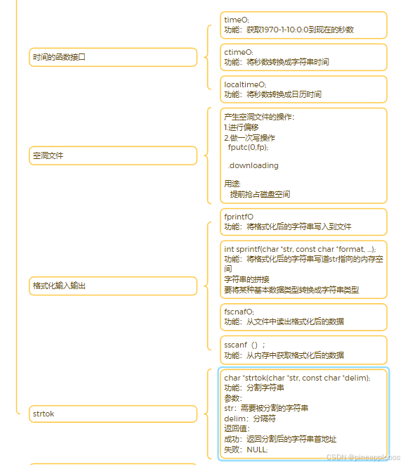 day24，Linux应用软件编程（IO（标准IO））-CSDN博客