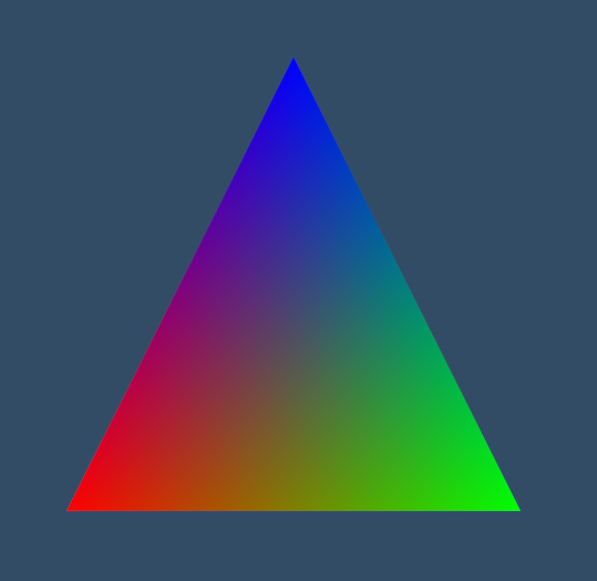 VTK-API_11：使用 vtkFloatArray 存储和绑定浮点属性数组_vtkxmlfloatarraywriter-CSDN博客