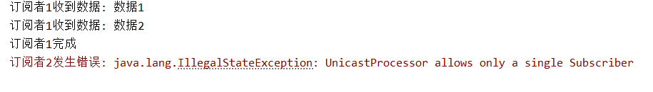 JAVA Reactor中Sinks.Many类的简单理解-CSDN博客