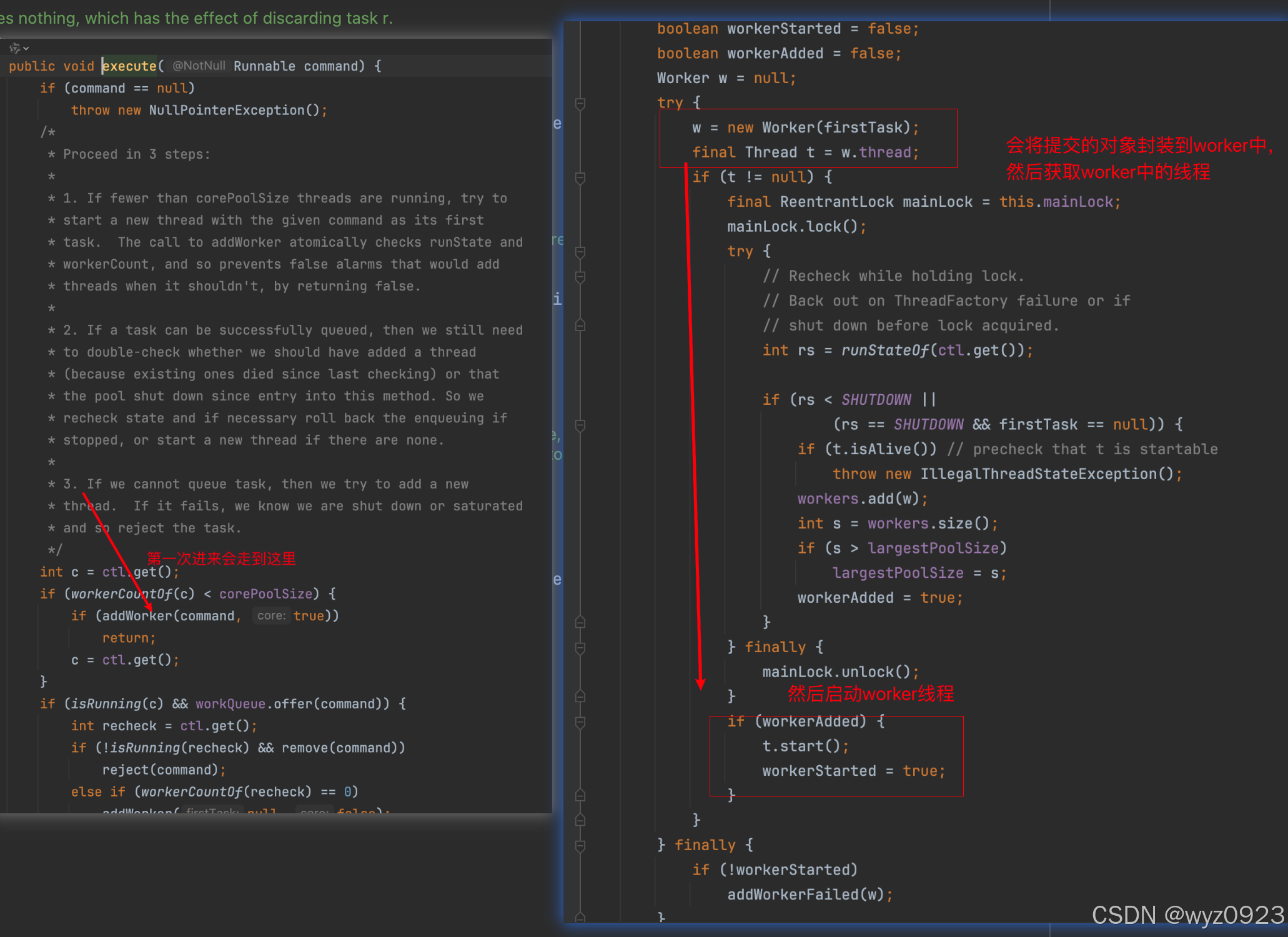 线程池ThreadPoolExecutor的execute和submit方法在程执行发生异常会怎么样_threadpoolexecutor submit异常获取-CSDN博客