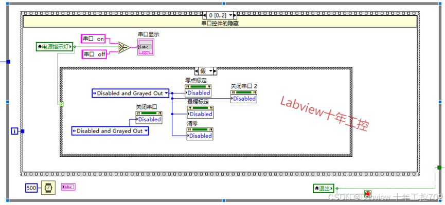 用Labview写一个电子称的485串口程序_labview 485-CSDN博客