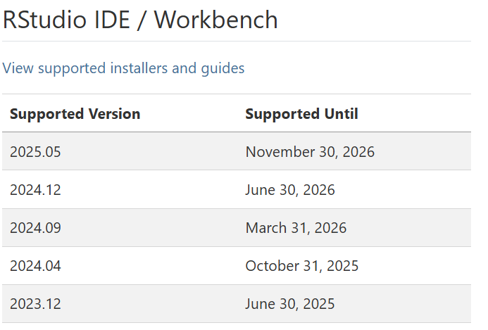 Ubuntu 20.04 配置 R 和 R studio_rstudio ubuntu-CSDN博客