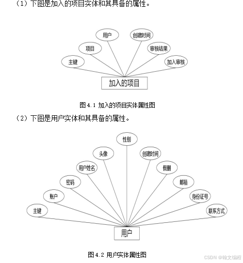 Springboot190基于springboot框架的工作流程管理系统的设计与实现 Csdn博客