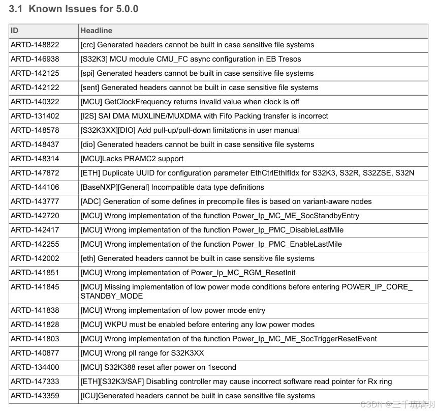 S32K3 RTD Package的简介_eb nxp s32k322 rtd下载-CSDN博客