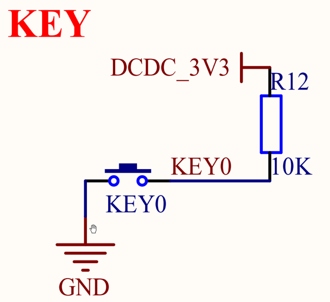 Day50 GPIO中断与GIC控制器-CSDN博客