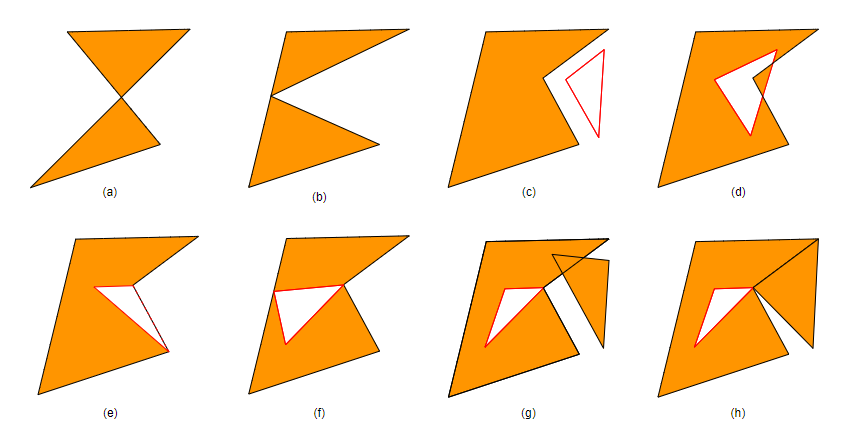 第 3 章：CGAL Polygon Repair （多边形修复）_cgal delaunay三角化-CSDN博客