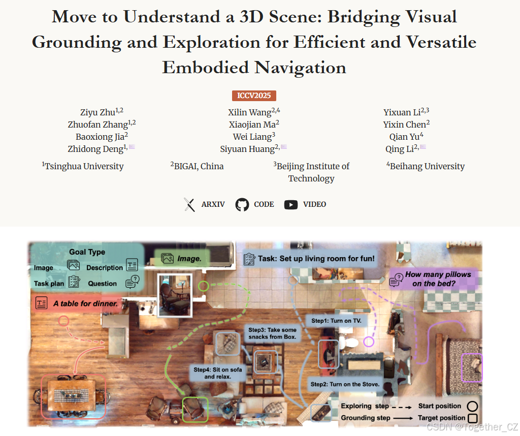 MTU3D：Move to Understand a 3D Scene: Bridging Visual Grounding and Exploration for Efficient and ...