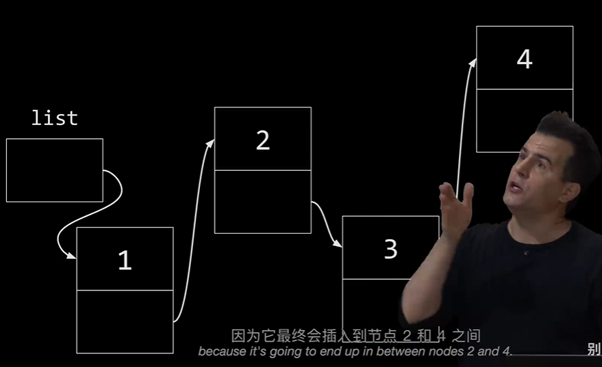 CS50（2024）笔记_cs50笔记-CSDN博客