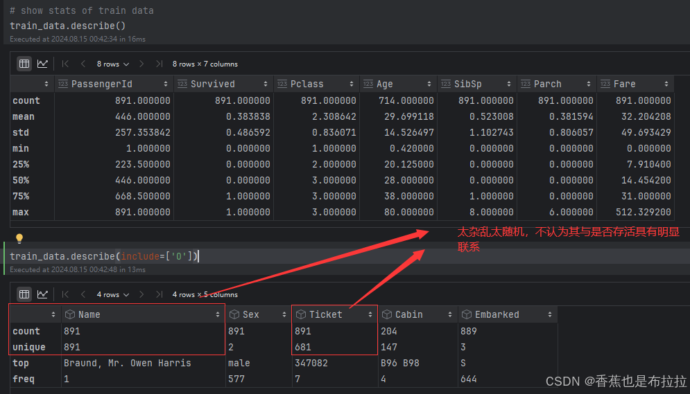 Sklearn应用案例：kaggle竞赛titanic（泰坦尼克号） 手把手处理数据并利用决策分类树预测存活乘客 Numpy Pandas Sklearn（超级详细！0基础
