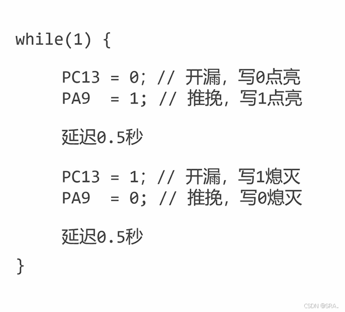 Stm32——hal库开发笔记3(gpio实践篇——呼吸灯实验)(参考来源:b站铁头山羊)铁头山羊stm32开发资料 Csdn博客