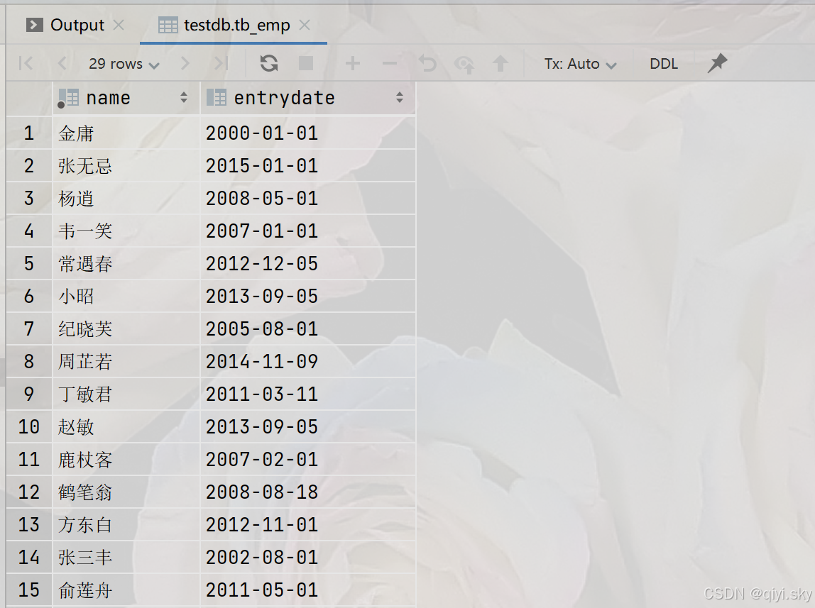 Javaweb——mysql Dql17 基本查询（语句概述、基本语法结构、基本查询语法）java查询数据库语句 Csdn博客