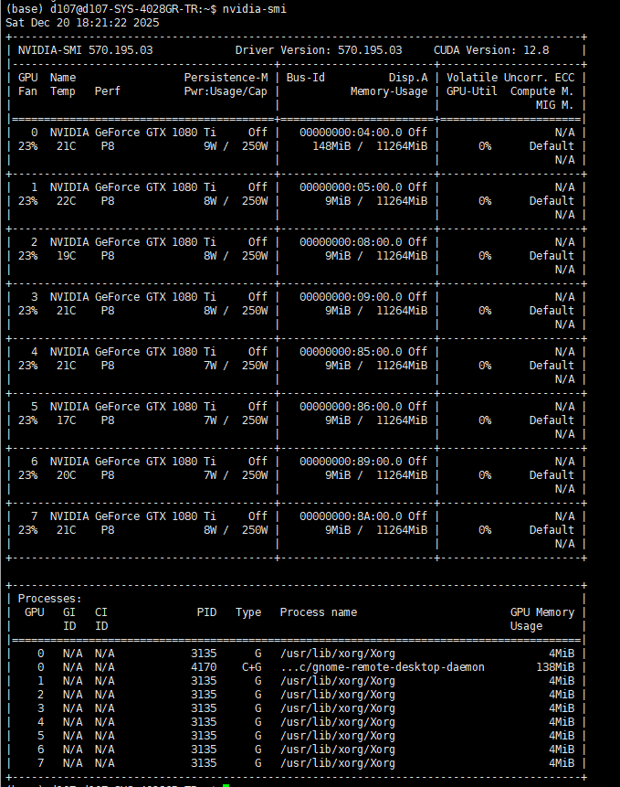 多显卡服务器环境配置：Docker + NVIDIA Toolkit 批量部署 GPU 容器全指南_nvidia container toolkit 安装后如何配置docker-CSDN博客