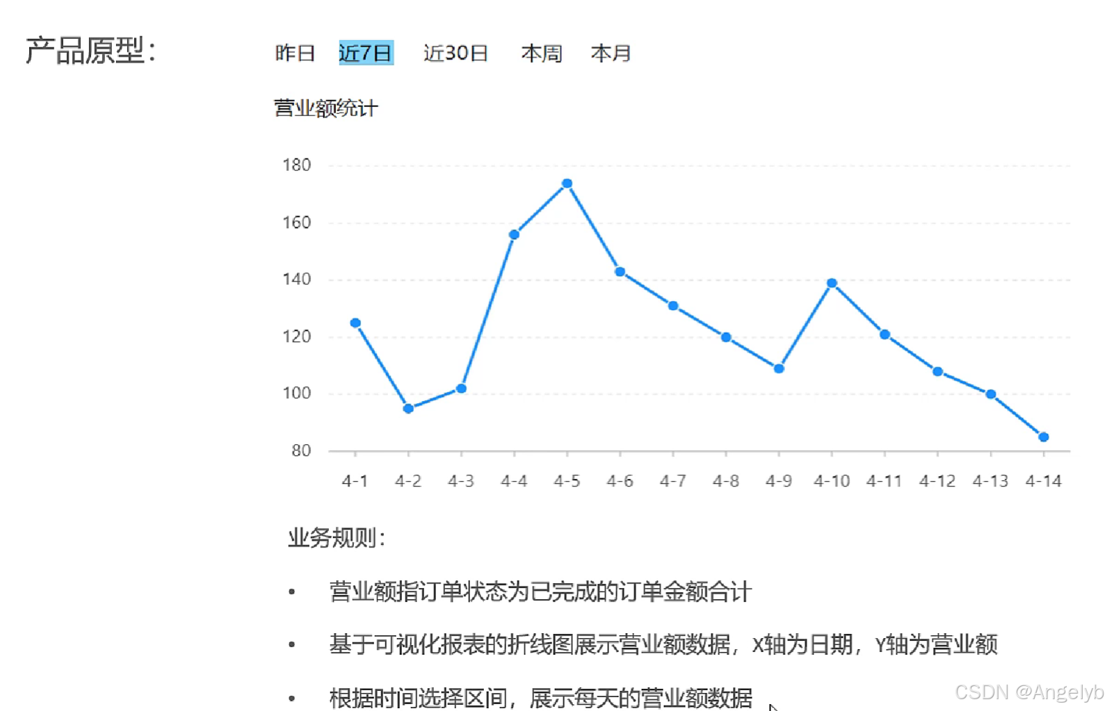 Apache Echarts-CSDN博客