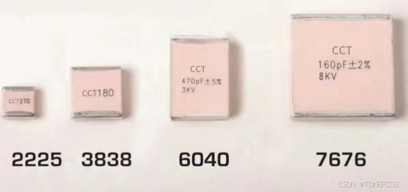 CCT高Q射频微波电容原理介绍_射频电容内电极-CSDN博客