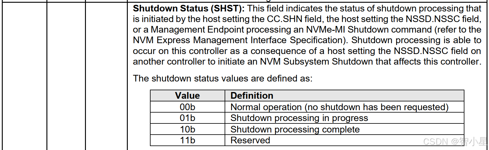 Memory-based Controller Shutdown (PCIe)-CSDN博客