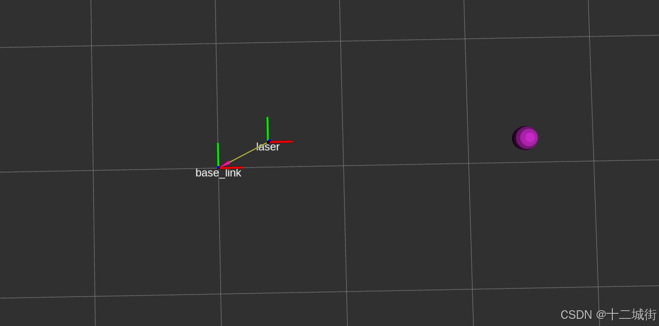 ROS2 TF2坐标变换-CSDN博客