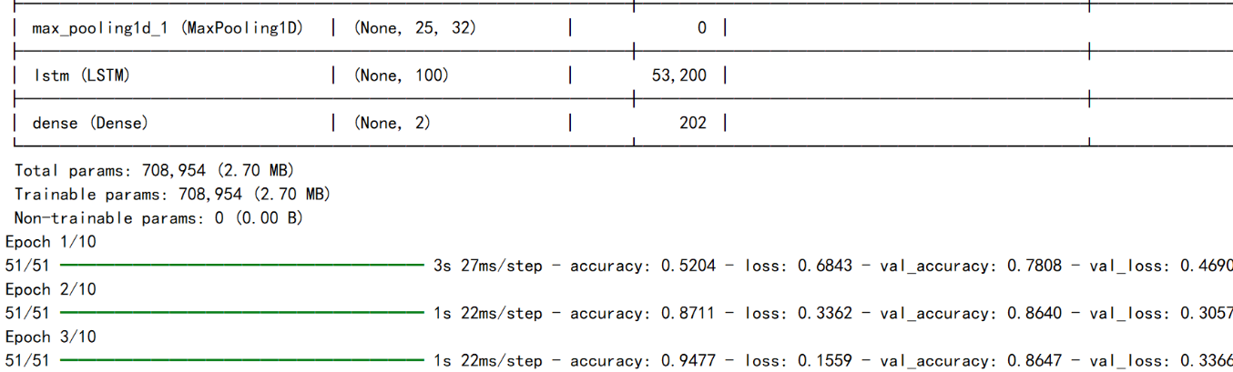 使用python爬取股票评论数据存入数据库，并基于cnn Lstm进行情感分析 Csdn博客