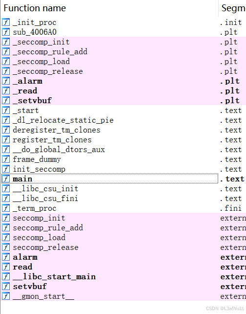 鹏城杯2023 silent_pwn magic gadget-CSDN博客