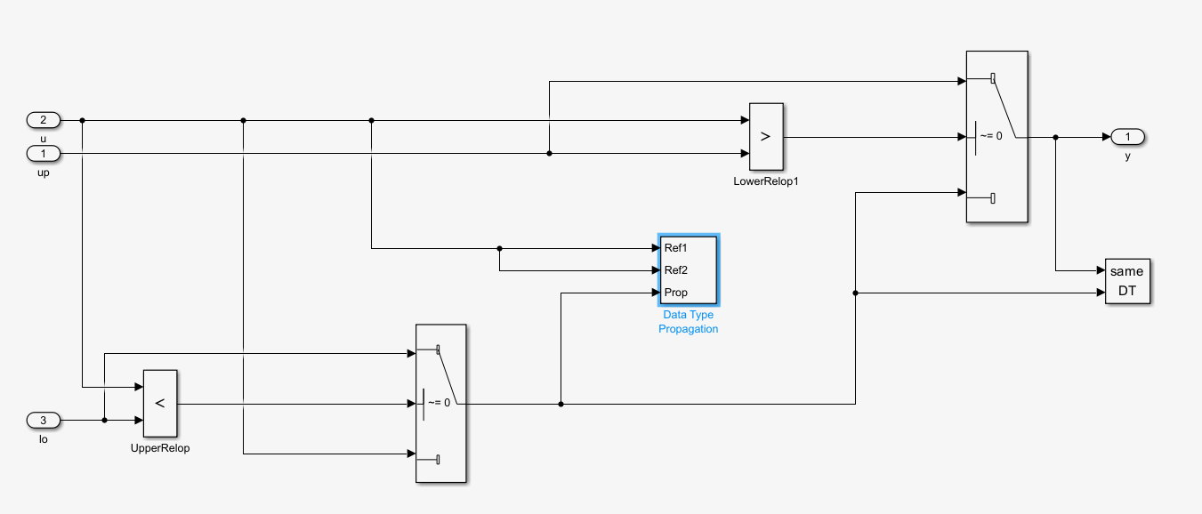 Simulink建模基础： 常用的封装（Mask）模块_simulink mask-CSDN博客