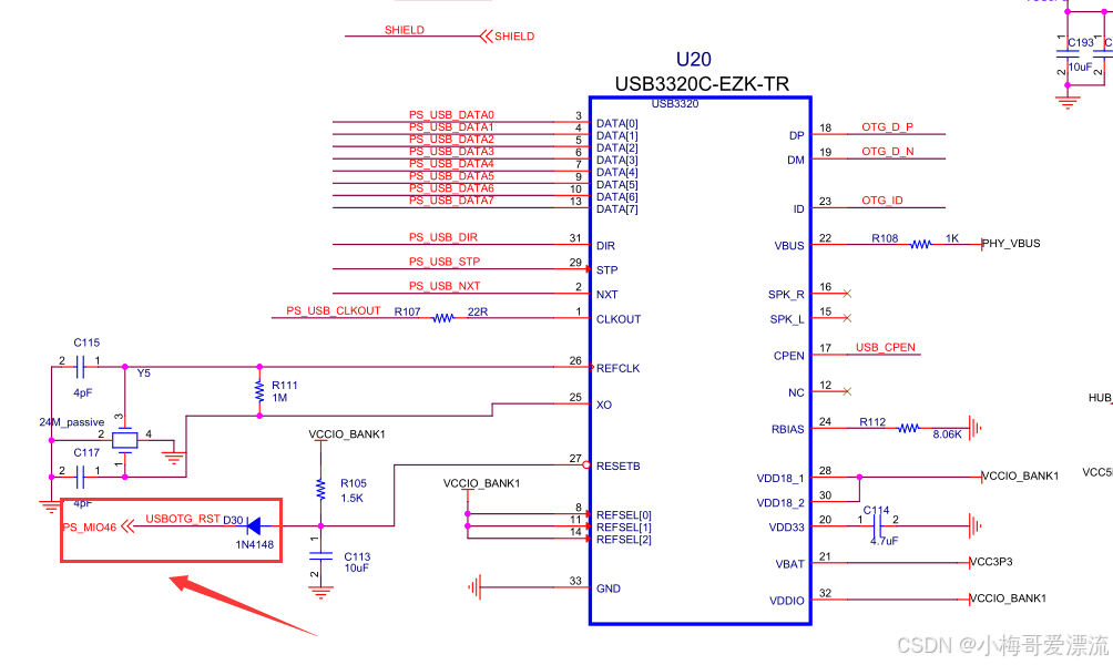 【小梅哥FPGA】ZYNQ Linux 调试技巧：Uboot与Linux环境下GPIO控制的多种方法_uboot gpio命令-CSDN博客