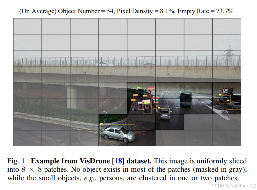 ESOD: Efficient Small Object Detection on High-Resolution Images——高分辨率图像上的高效小目标检测-CSDN博客