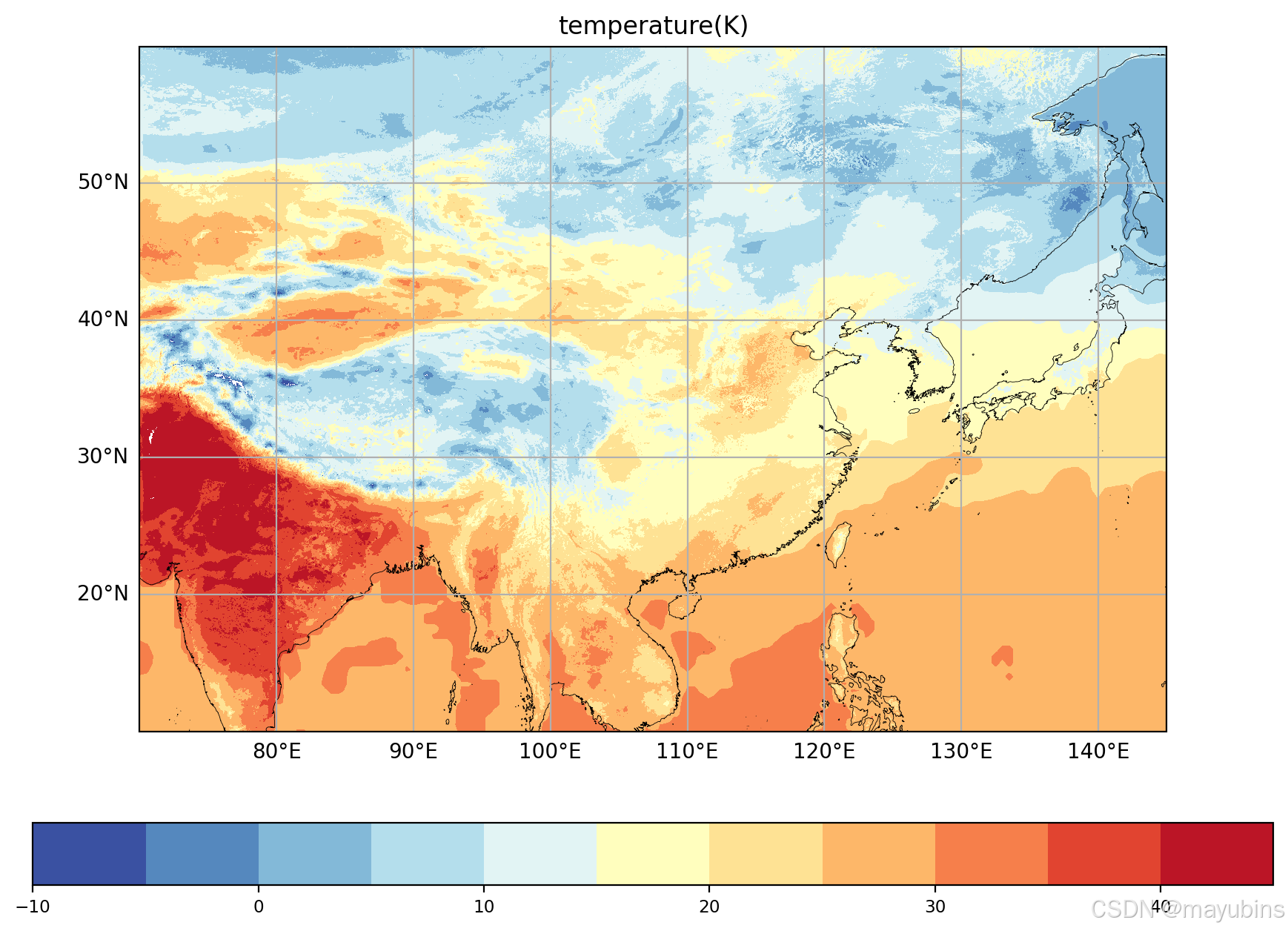 DownloadWarning: Downloading: https://naturalearth.s3.amazonaws.com/10m_physical/ne_10m ...
