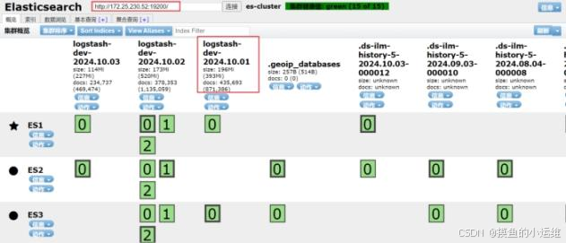 ES数据的备份、恢复、迁移-elasticdump工具-CSDN博客