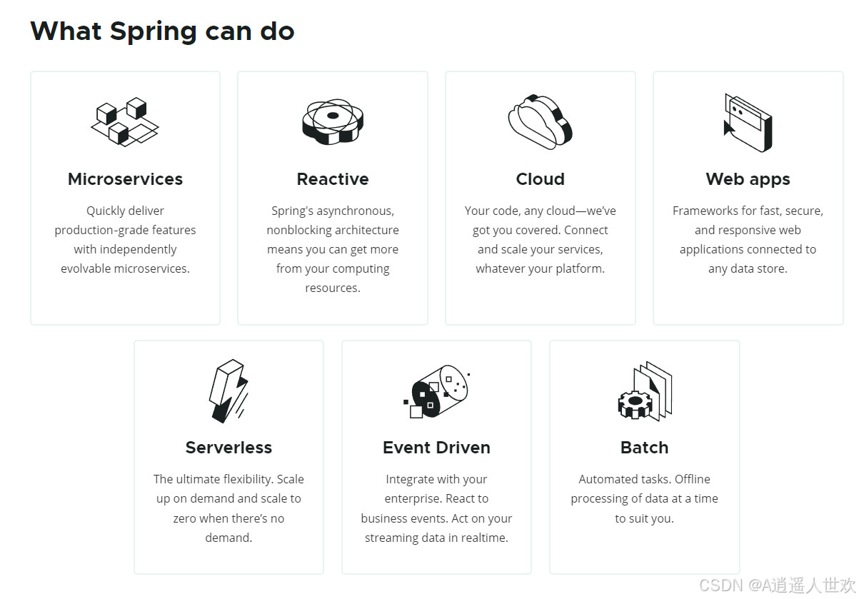 Spring Boot 简介及快速搭建_快 建-CSDN博客