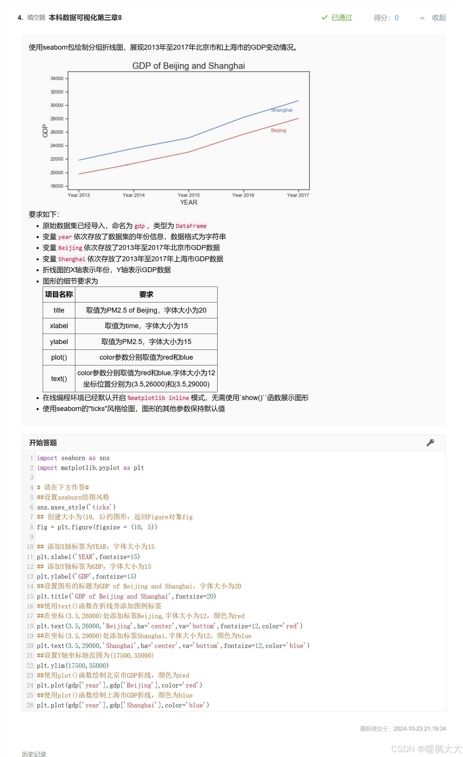数据酷客——数据可视化课程答案分享（第三讲）数据酷客数据可视化答案 Csdn博客