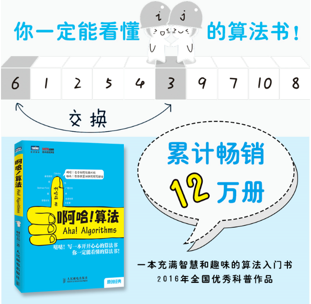 NOI 全国青少年信息学奥林匹克竞赛（官网）_2j2华网优站网-CSDN博客