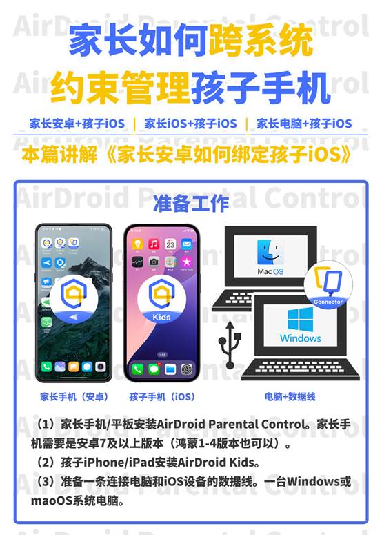 家长用OPPO，孩子用iPhone，限制孩子手机使用时长要怎么做？-CSDN博客